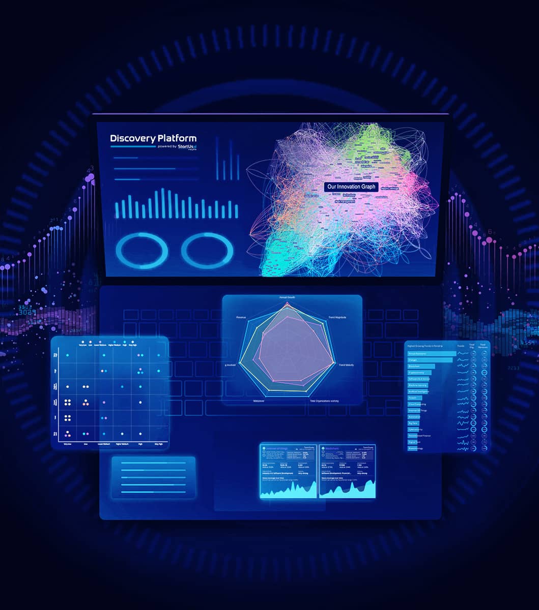 StartUs Insights: Discovery Platform 10.1